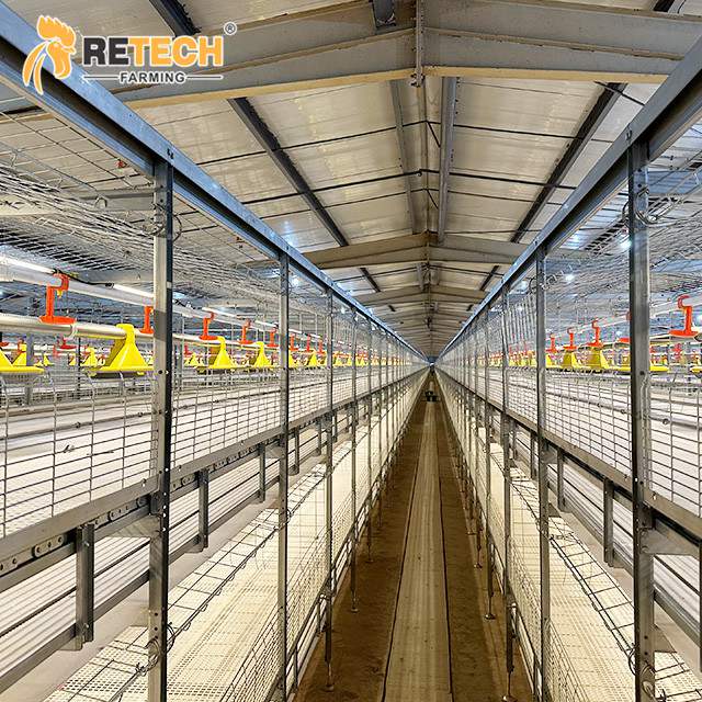 Conversion Project - Retech Farming Port