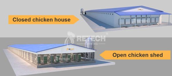 Why the closed house is a better option for poultry chicken raising ...